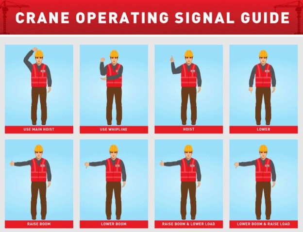 CRANE OPERATOR HAND SIGNAL GUIDE | Tractopart